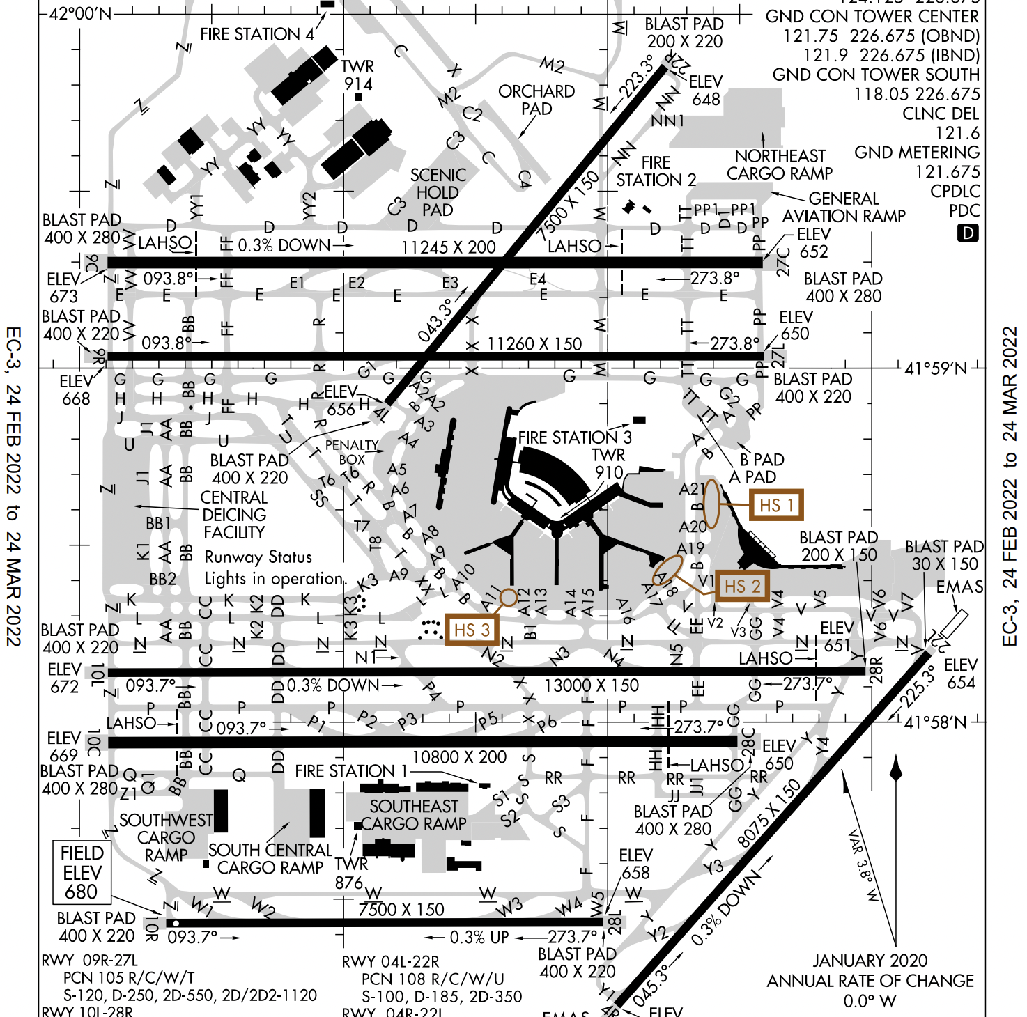Plane Spotting 101 – Pettit Aviation